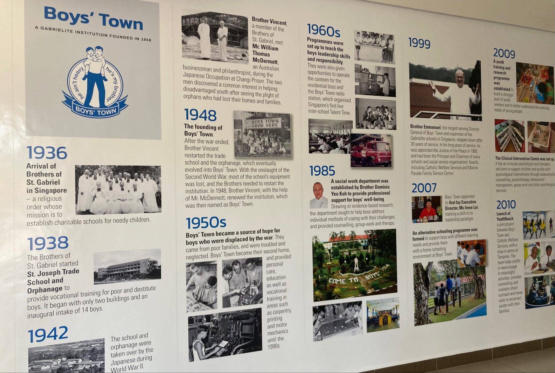 Services - Boys' Town